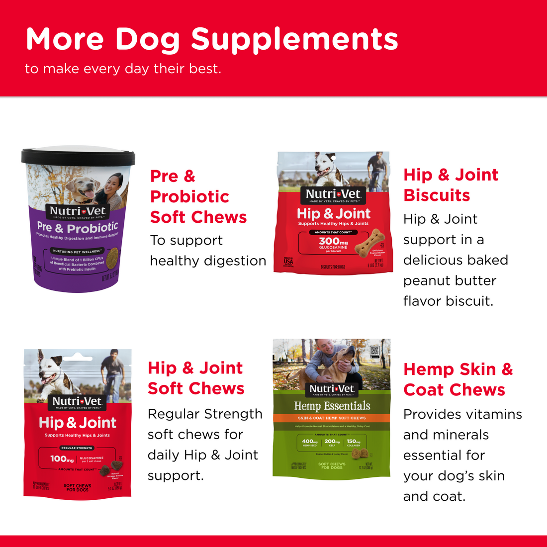 Hip & Joint Chewable Tablets | Nutri-Vet