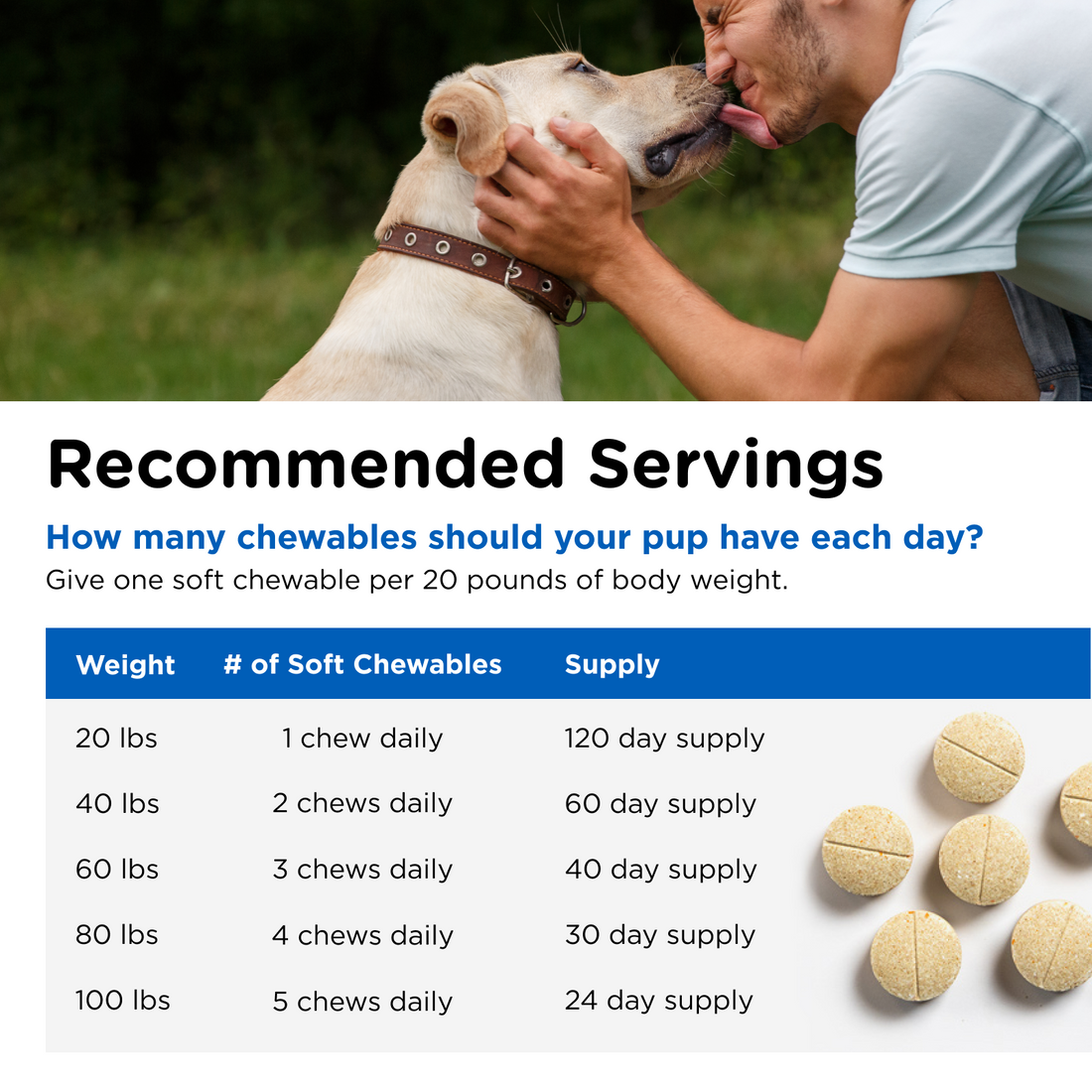 Senior-Vite Chewable Tablets | Dog Vitamins | Nutri-Vet