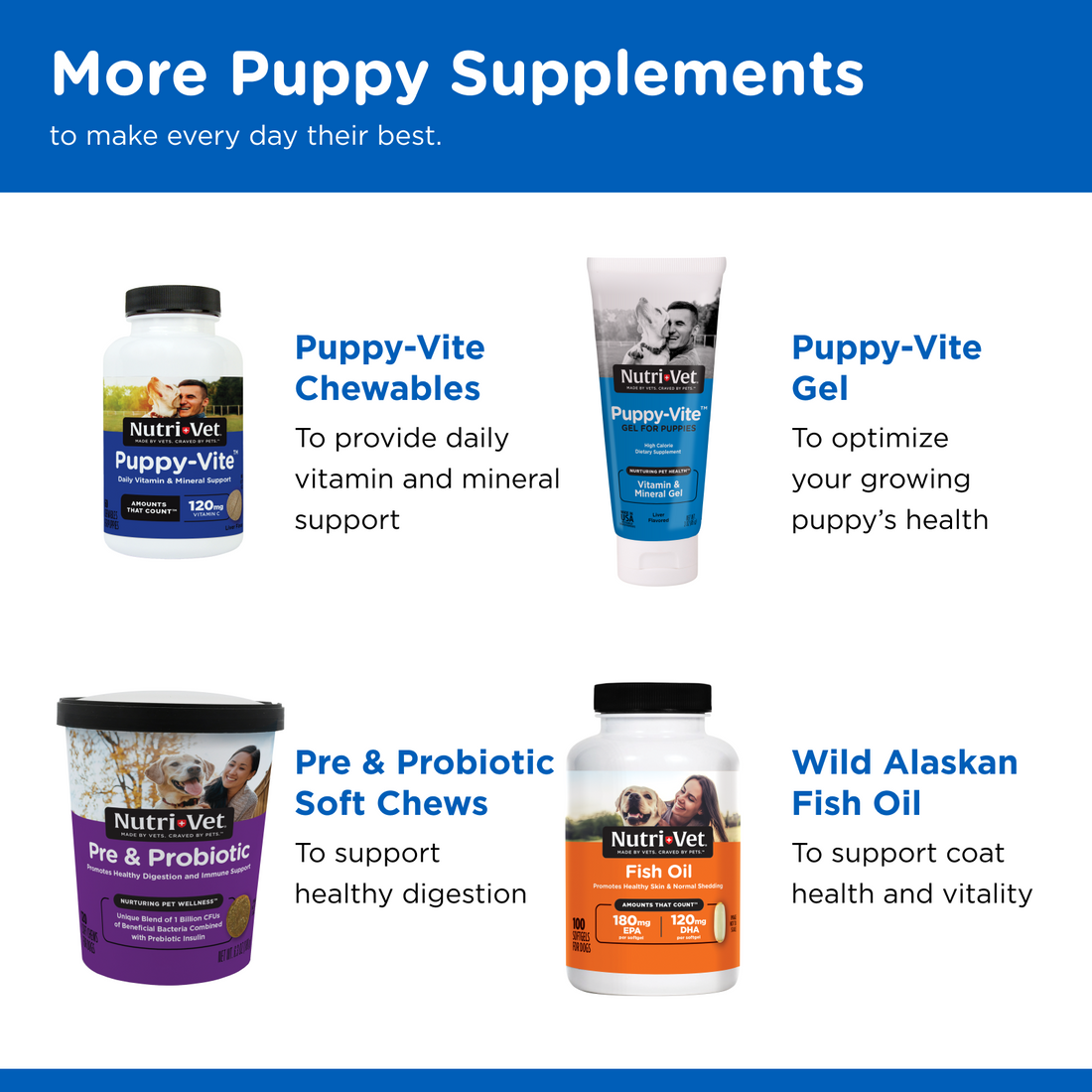 Probiotic Milk Replacement Powder | Dog Supplements | Nutri-Vet